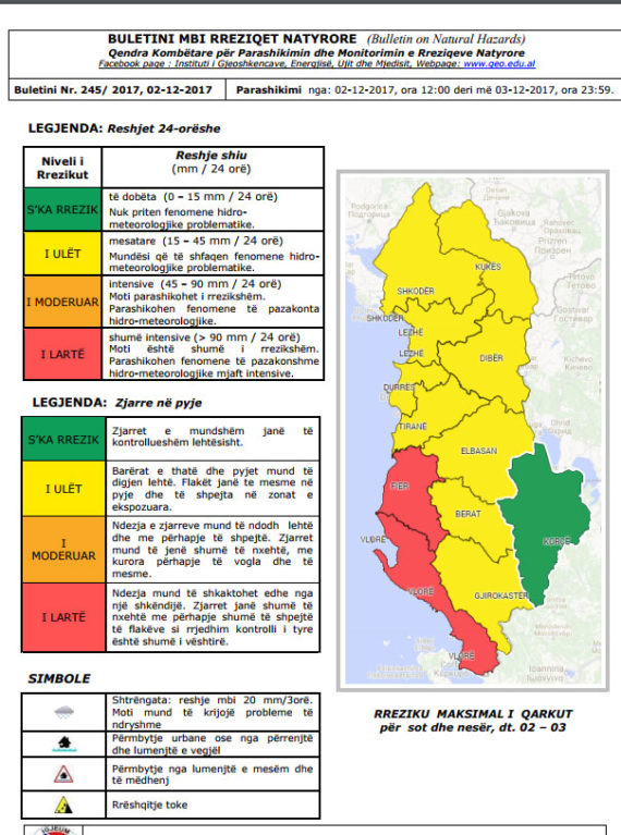 HARTA E RE/ IGJEUM tregon situatën, reshje me intensitet vetëm në Vlorë ...