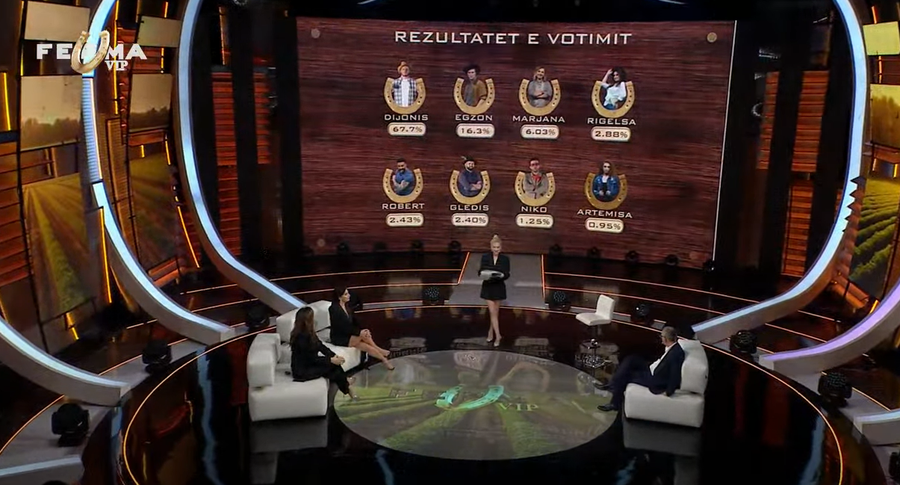 Ky është ish-fermeri që publiku vendosi të rikthejë mbrëmë në “Ferma ...