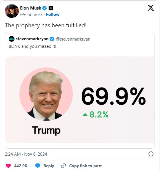 "The prophecy has been fulfilled", Trump towards being officially ...