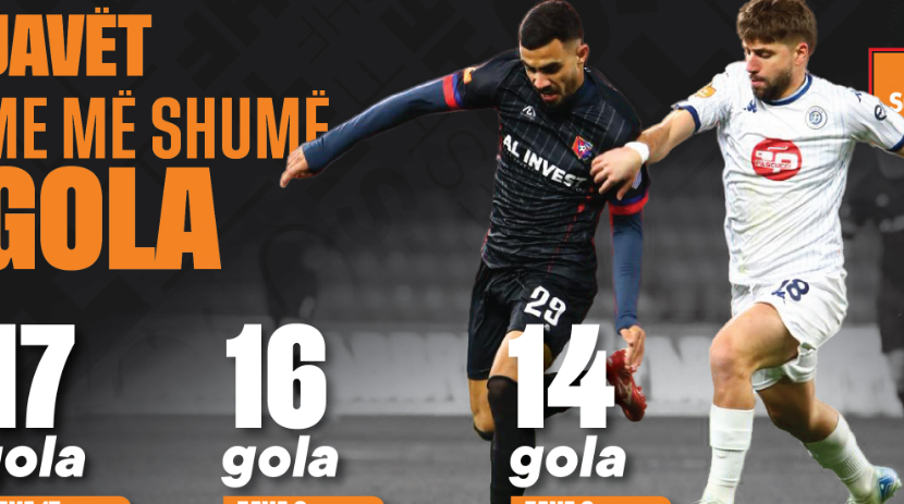 Spectacular goals in the “Abissnet Superiore” / The 5 most productive ...